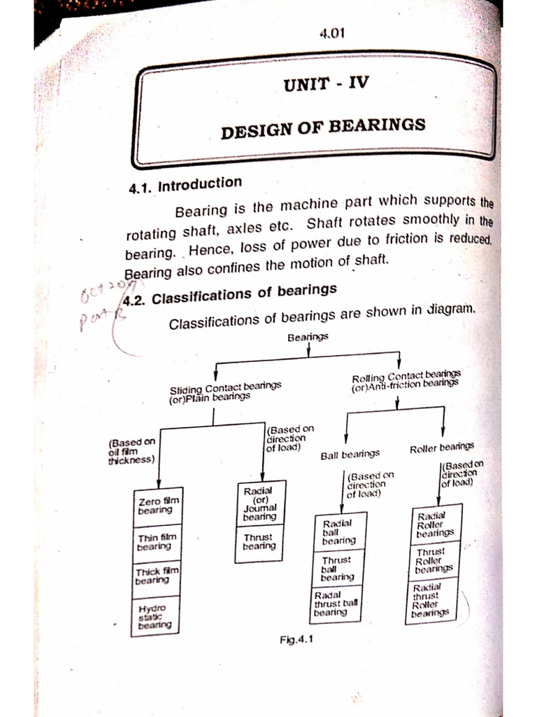 Unit-4 - Bearing Theory | PDF