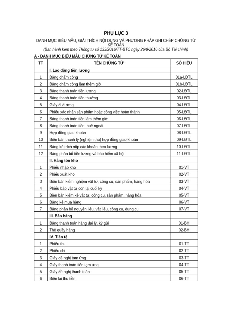 Chuan Muc Ktoan | PDF