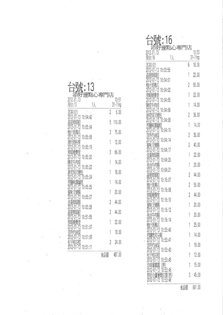 Data Log Analysis - January 2012 | PDF