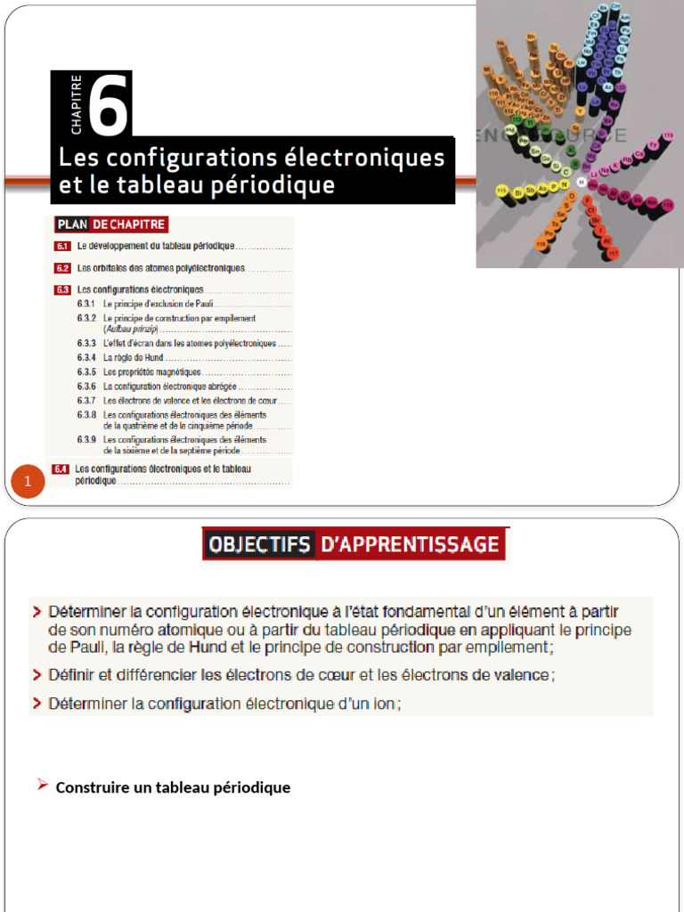 6 Config. Électroniques Et Tableau Périodique | PDF | Configuration ...
