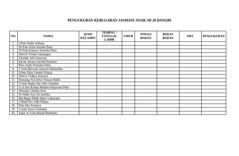 Pengukuran Kebugaran Jasmani Anak SD 28 Dangri | PDF