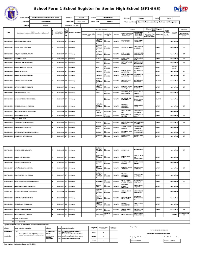 School Form 1 (SF 1) (2) | PDF