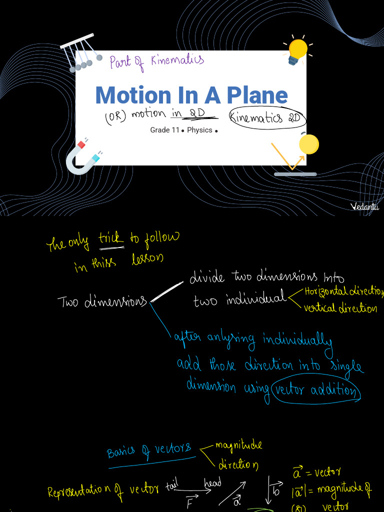 Motion in a plane | PDF