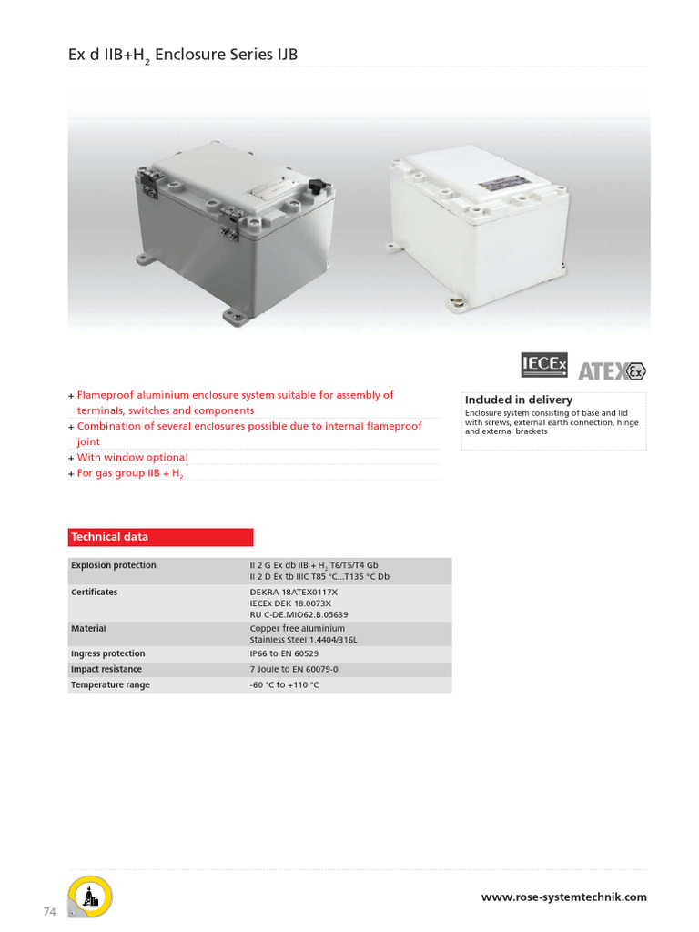 IJB data sheet | PDF | Building Engineering | Materials