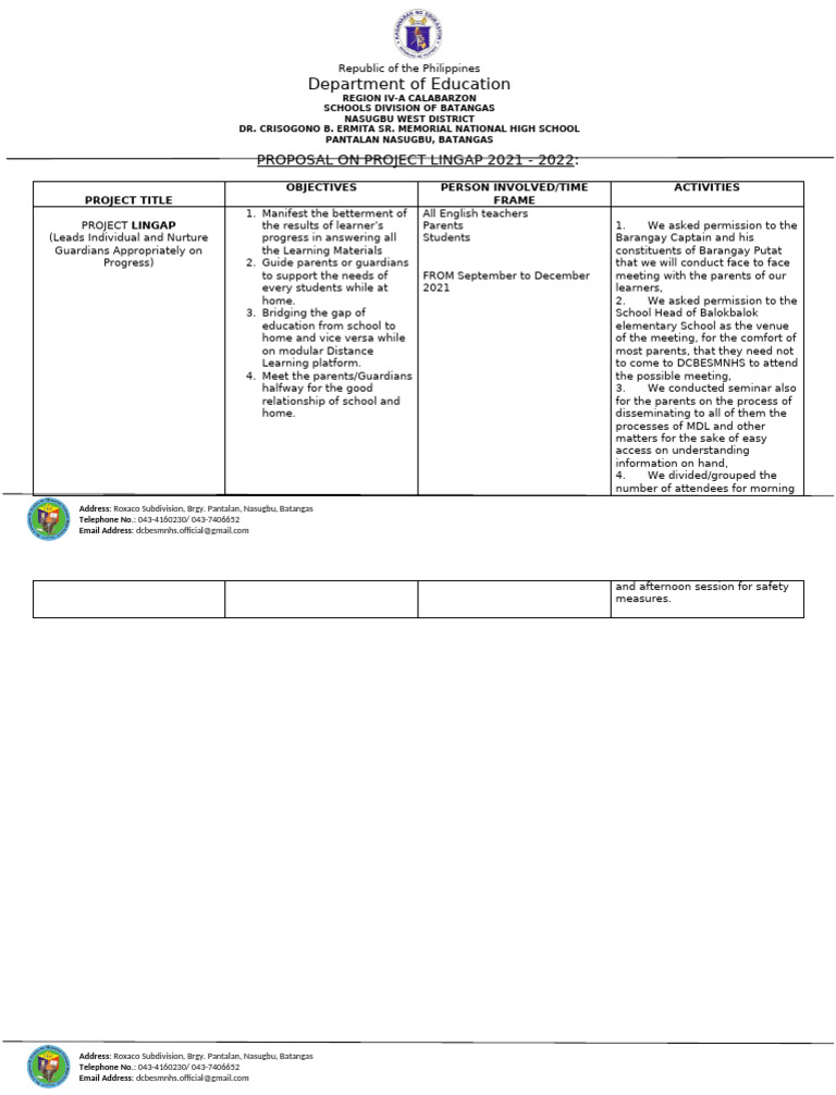Project Lingap For 2021 2022 | PDF | Learning | Behavior Modification