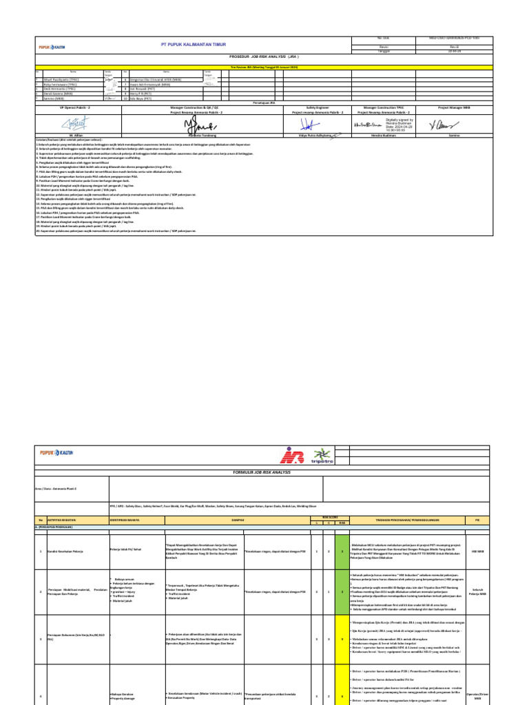 20240427,JRA ( PT.MULTI KARYA BERDIKARI )Rev01 (1) Sign 4_rev.1_VPA_signed | PDF