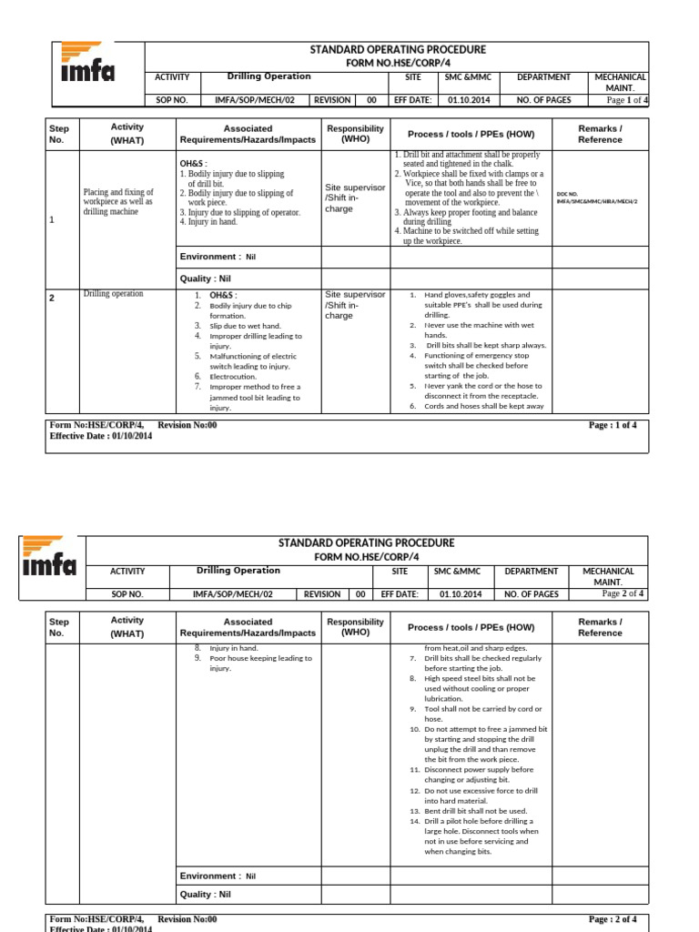 SOP-2- Drilling | PDF | Drilling | Personal Protective Equipment