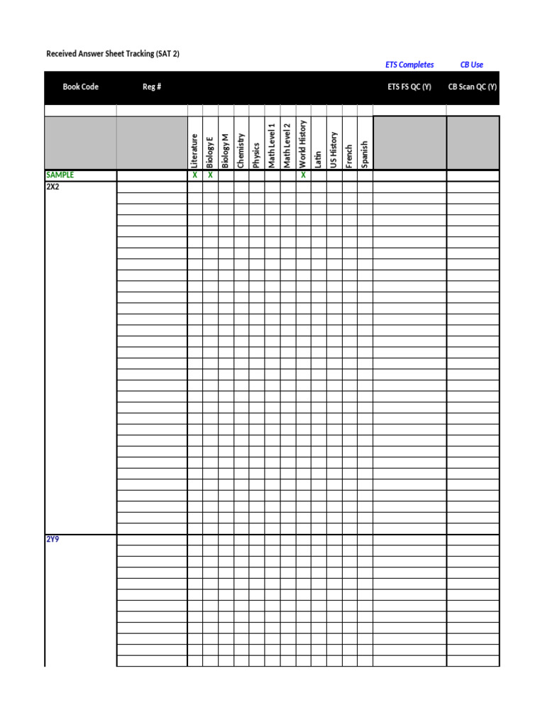 As Tracking Sheet Dec SAT2Admin201812 SUBJ CB | PDF