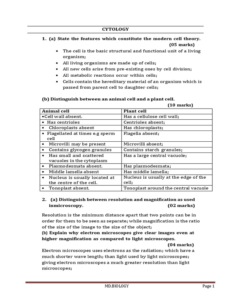 Cytology Guide | PDF | Cell Membrane | Endoplasmic Reticulum