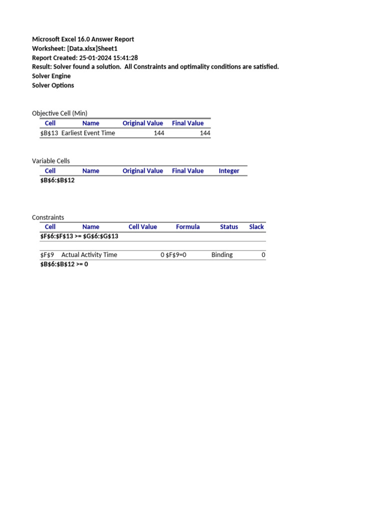 Data Project Crashing | PDF | Mathematical Analysis | Theoretical Computer Science