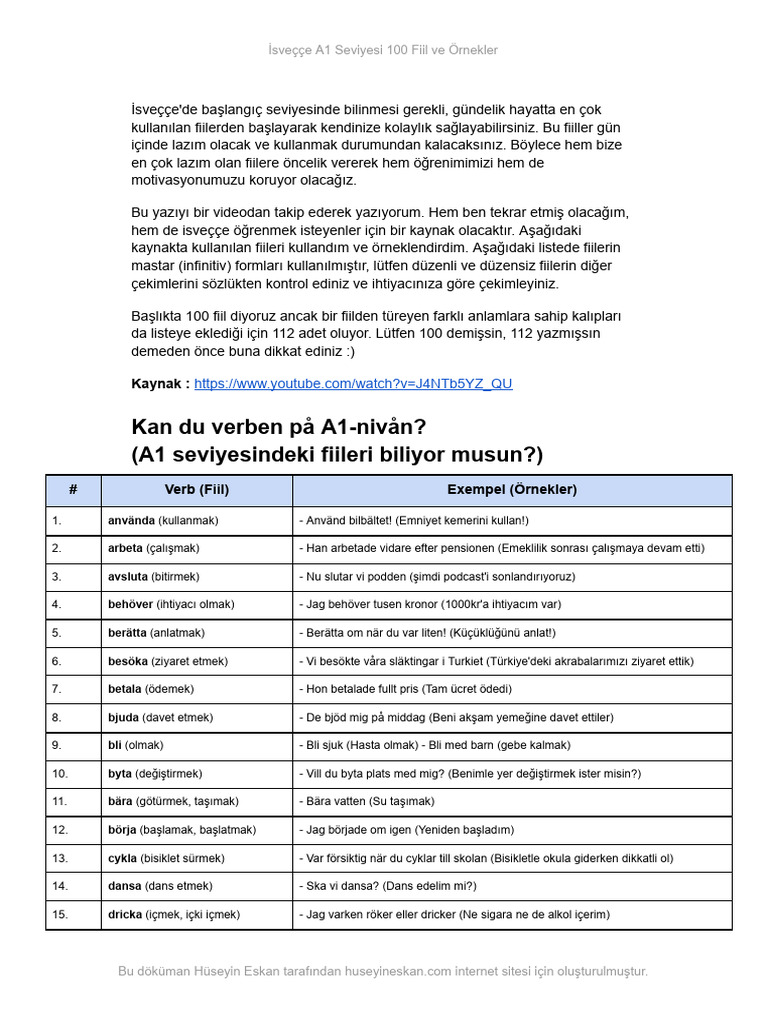 Isvecce A1 Seviyesi 100 Fiil Ve Ornekler Huseyin Eskan | PDF