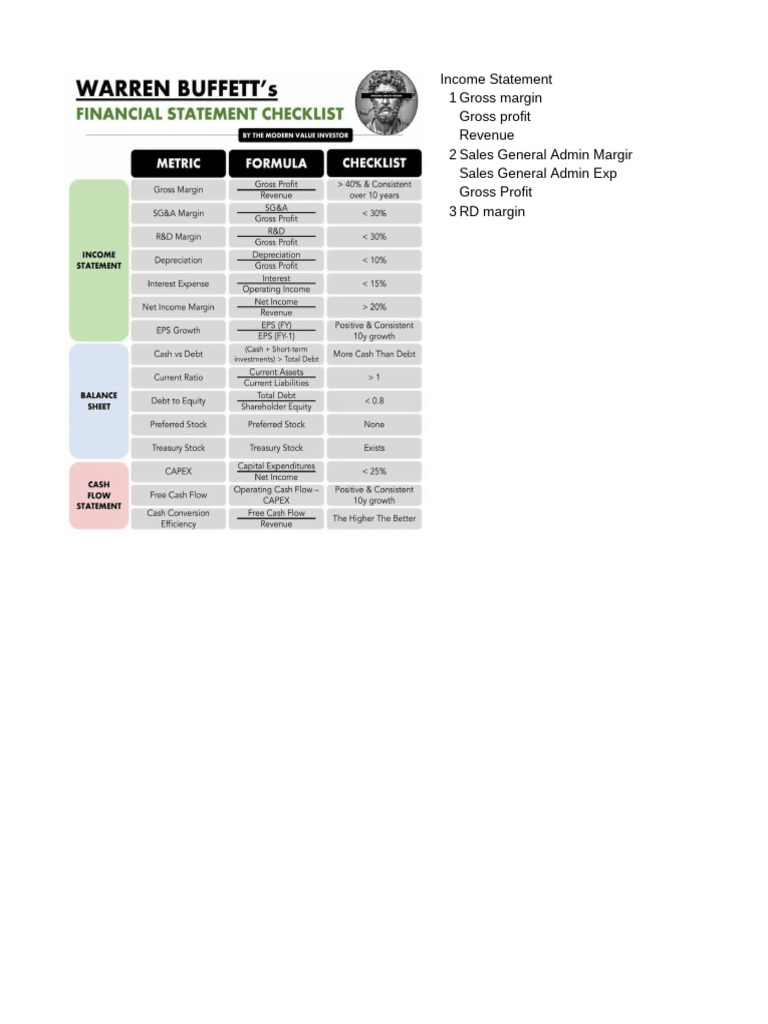 Company FS Check | PDF