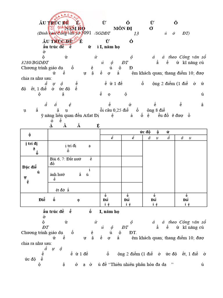 signed-ma tran de ktgk.ck hki-hkii-dia 12-nop | PDF