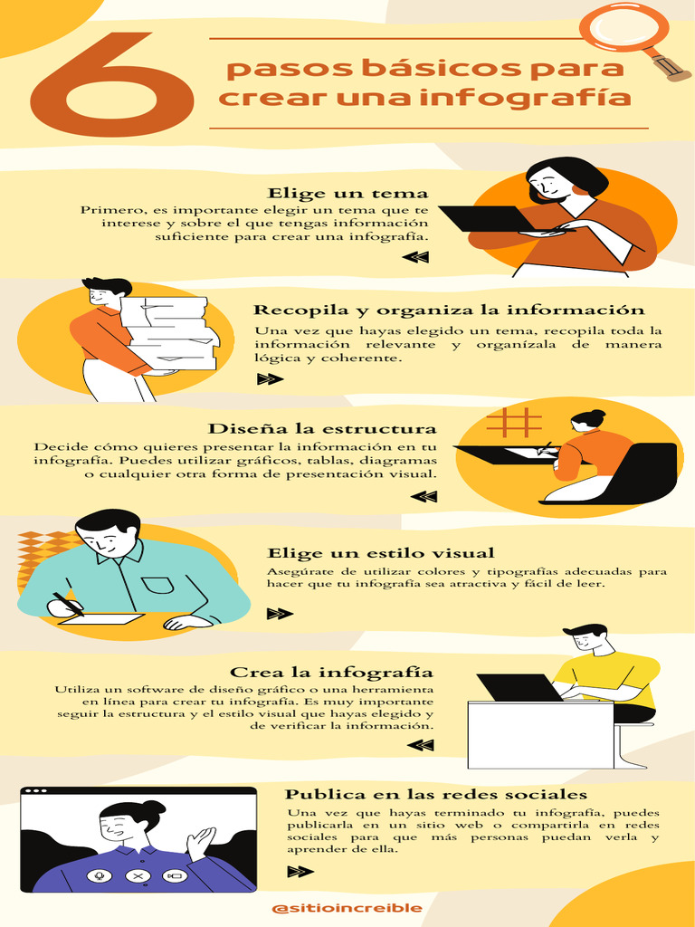 Azul Creativo Ilustrativo Informativo Importante Herramientas Steam ...