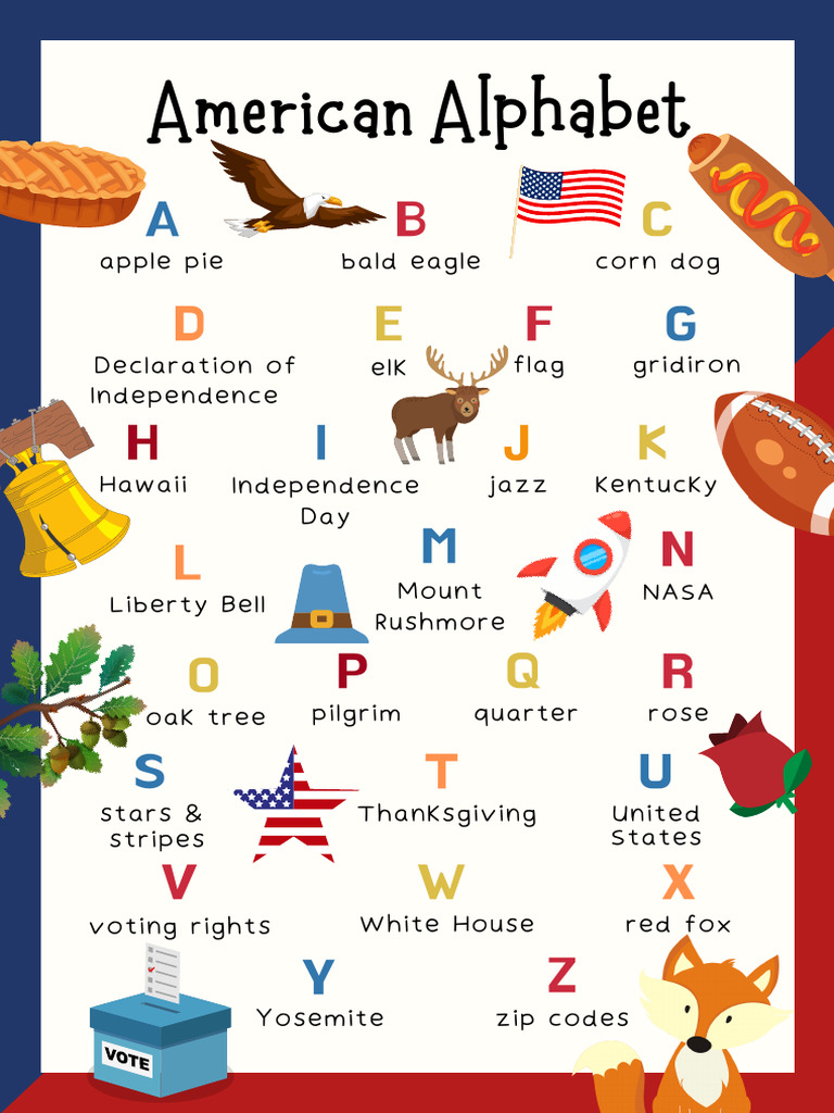 American Symbols Alphabet Poster | PDF