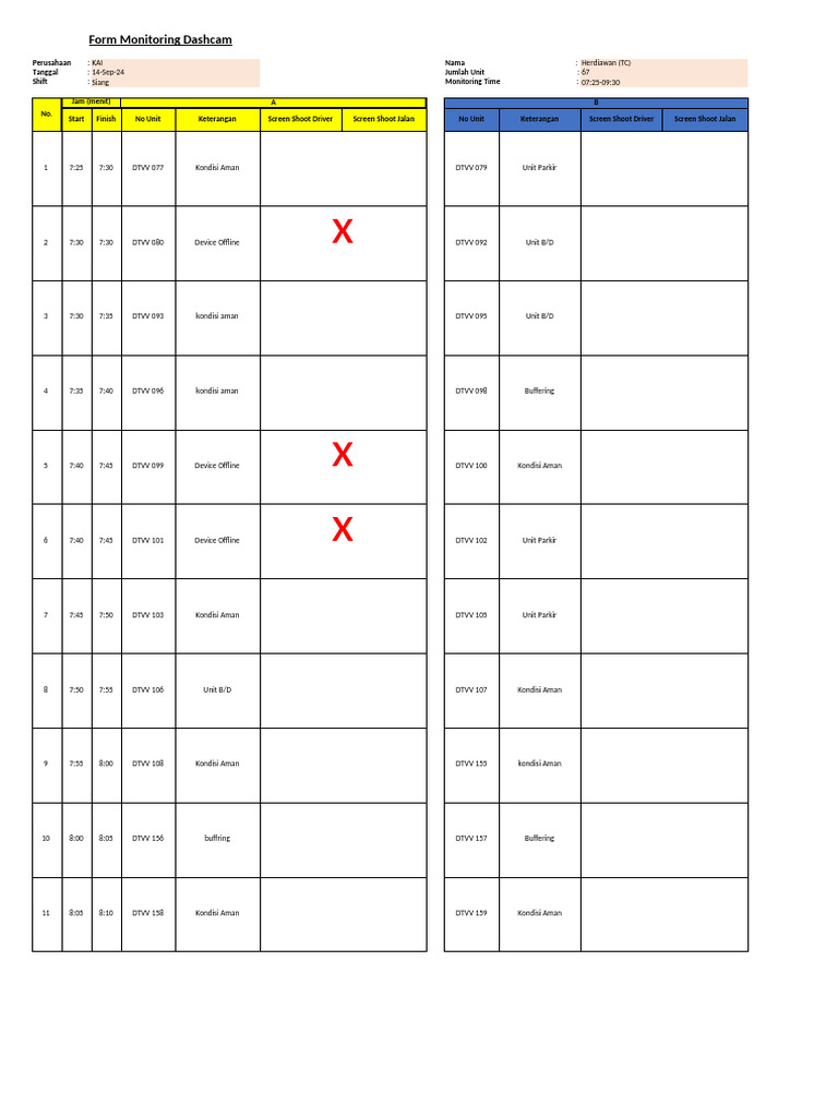 KAI Dashcam Monitoring Report | PDF | Vehicles | Optical Devices