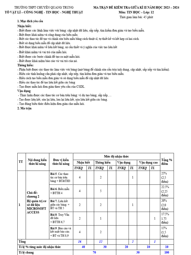 Ma Tran Giua Ky II Lop 12 THUD | PDF