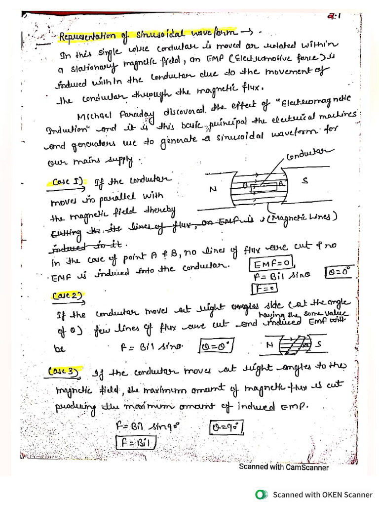 UNIT- 2 hand written notes AC circuit | PDF