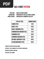 Metals Codes - Aluminum Codes | PDF | Alloy | Aluminium