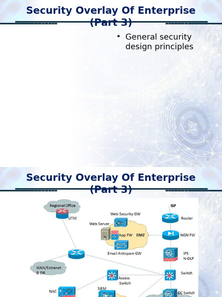 Information Security Transformation-Nahil Mahmood-Lecture 37 | PDF | Security Technology ...