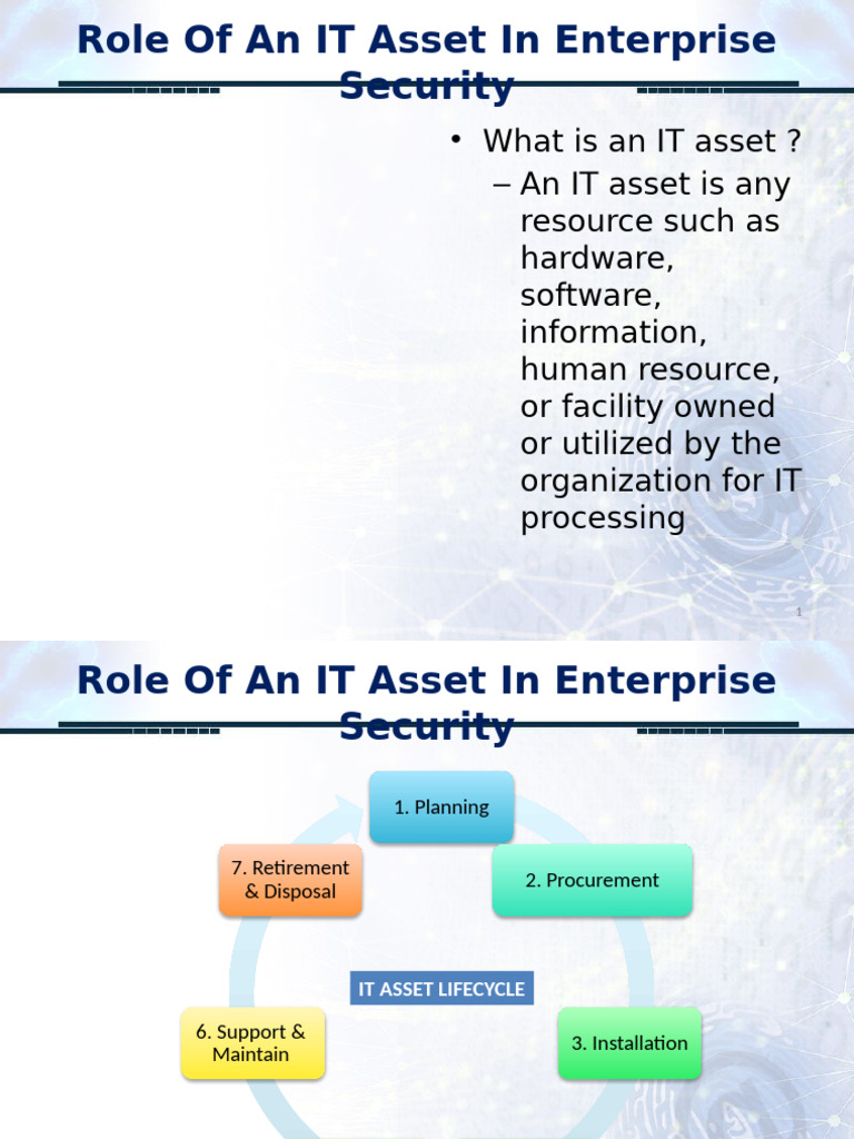Information Security Transformation-Nahil Mahmood-Lecture 52 | PDF | Software | Information ...