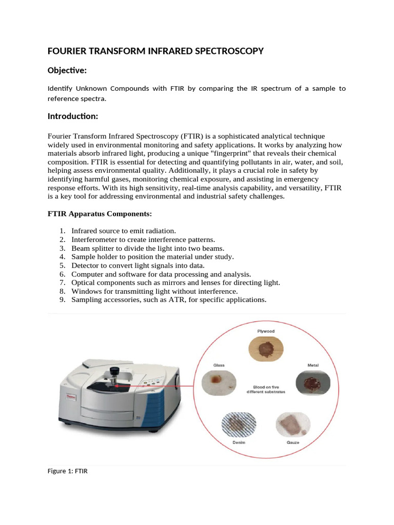 FTIR | PDF | Infrared Spectroscopy | Absorption Spectroscopy