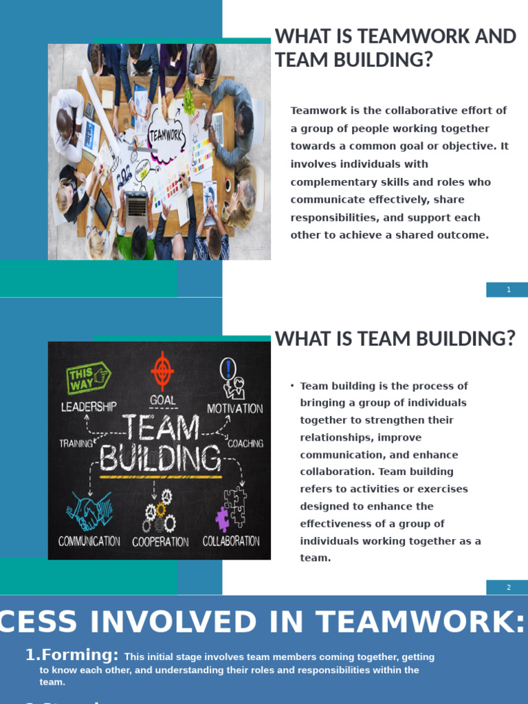 Teamwork and Team Building Dur | PDF | Team Building | Behavior Modification