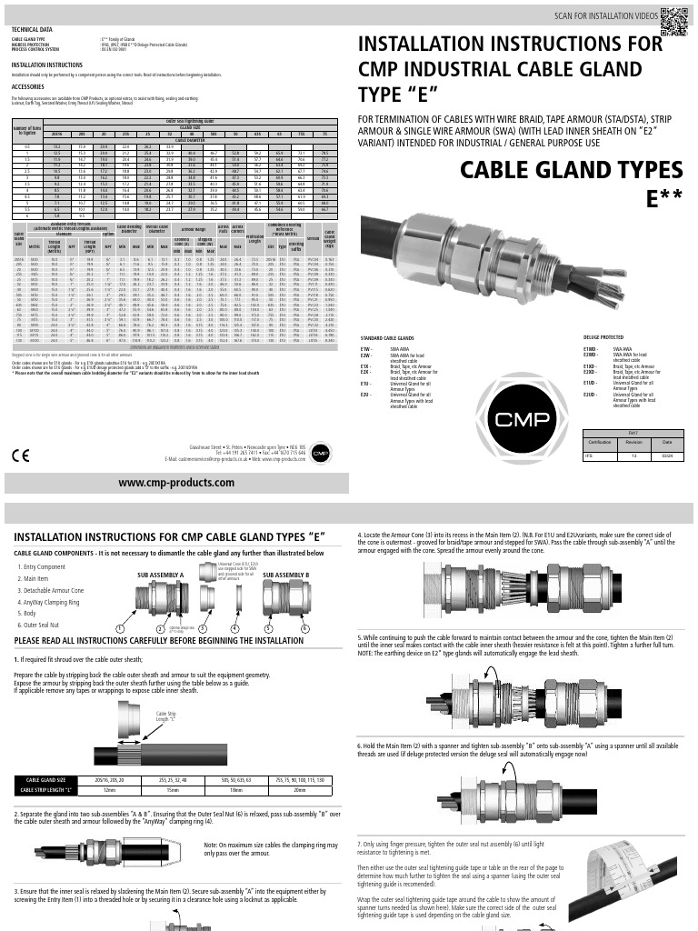 E Type Industrial | PDF | Nut (Hardware)