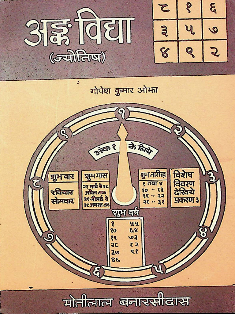 Ank Vidya (Jyotish) | PDF