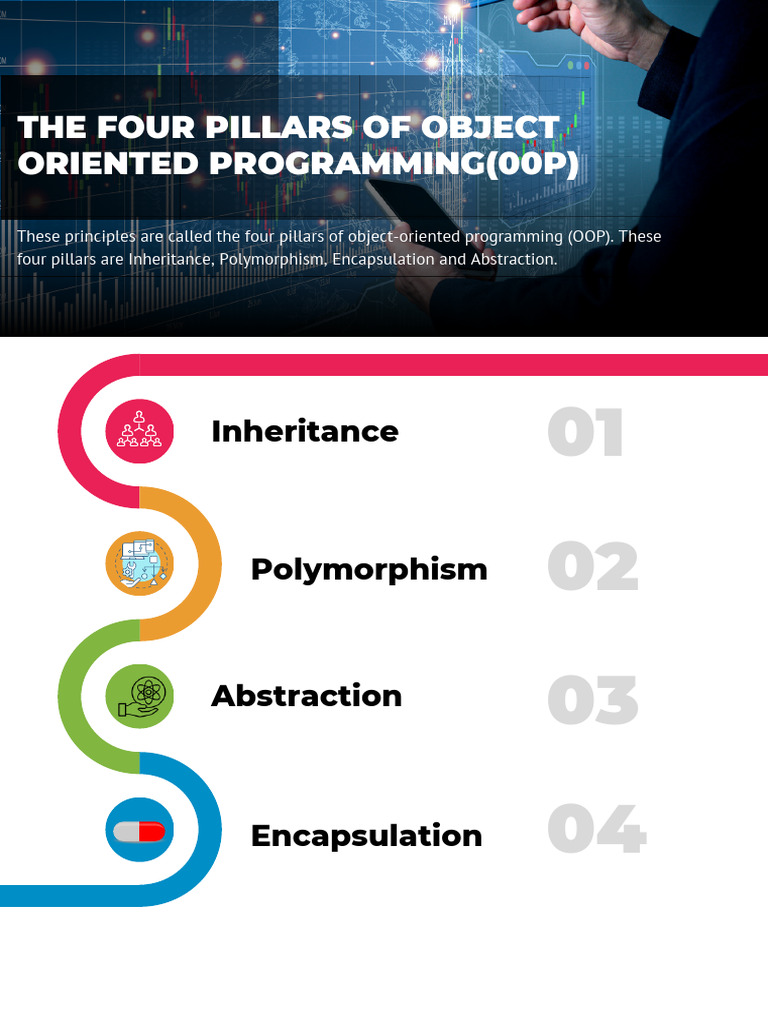 Object Oriented Programming Pdf Method Computer Programming Inheritance Object