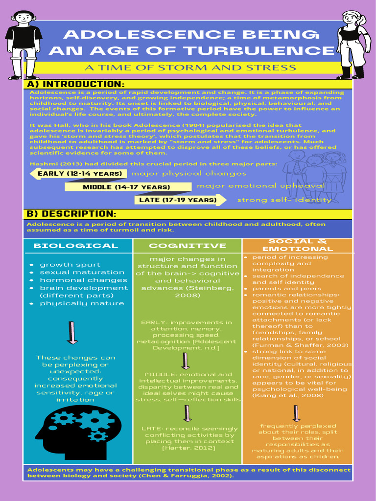 Developmental Evidence (Adolescent Phase) | PDF | Adolescence | Psychology