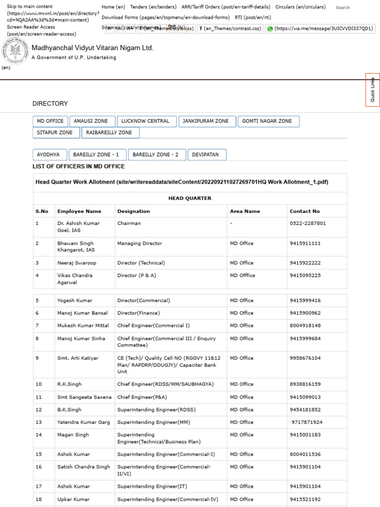 Madhyanchal Vidyut Vitaran Nigam Ltd. Lucknow (MVVNL) - Directory | PDF