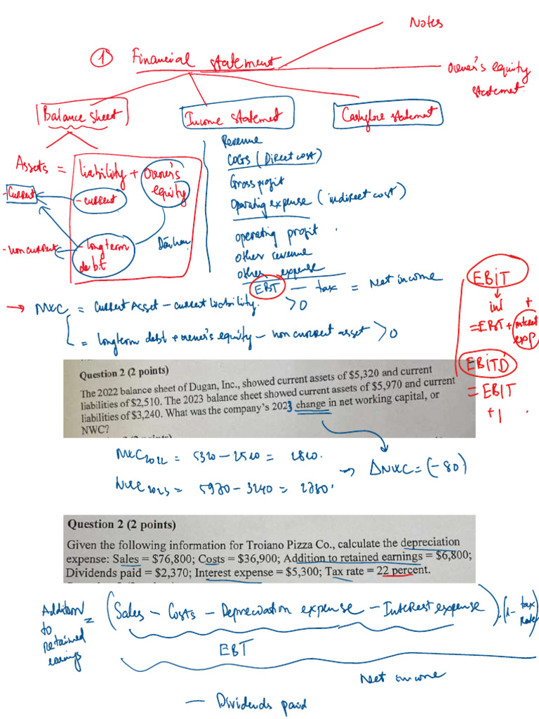 Chũa Đề TCDN AEP | PDF