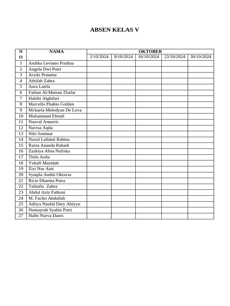 Absen Kelas V | PDF