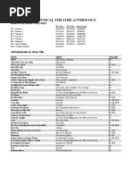 THE PRODUCERS - Libretto PDF | PDF