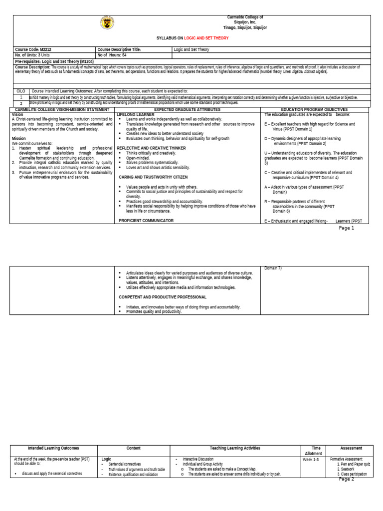 LOGIC & SET THEORY SYLLABUS | PDF | Function (Mathematics) | Set (Mathematics)