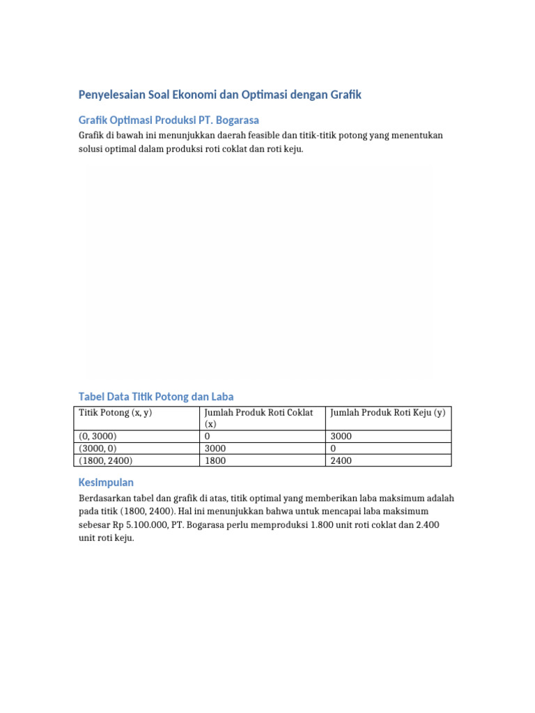 Penyelesaian Soal Chart | PDF