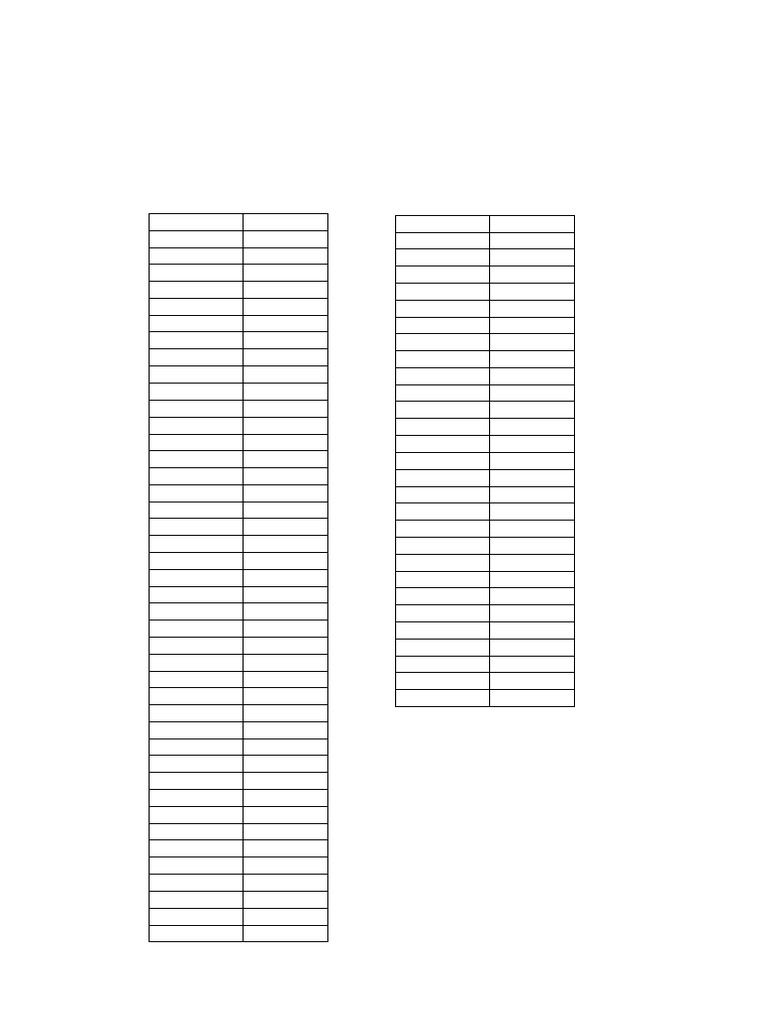 Bca-502 Internal | PDF