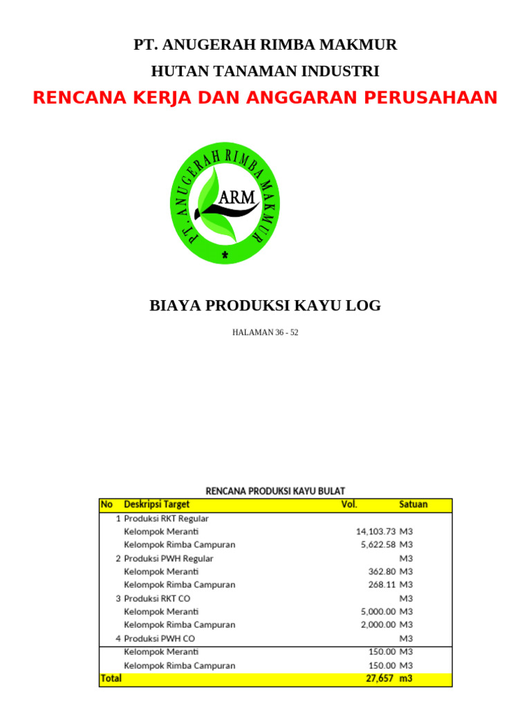 RKAP PEMANFAATAN HUTAN TAHUN 2024 Versi Shcedule | PDF