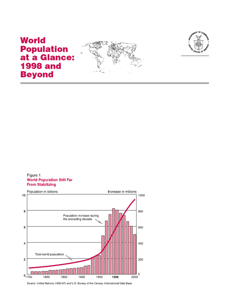 WORLD POPULATION AT GLANCE | PDF | World Population | Population