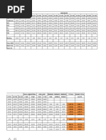 ERW Pipe Chart | PDF
