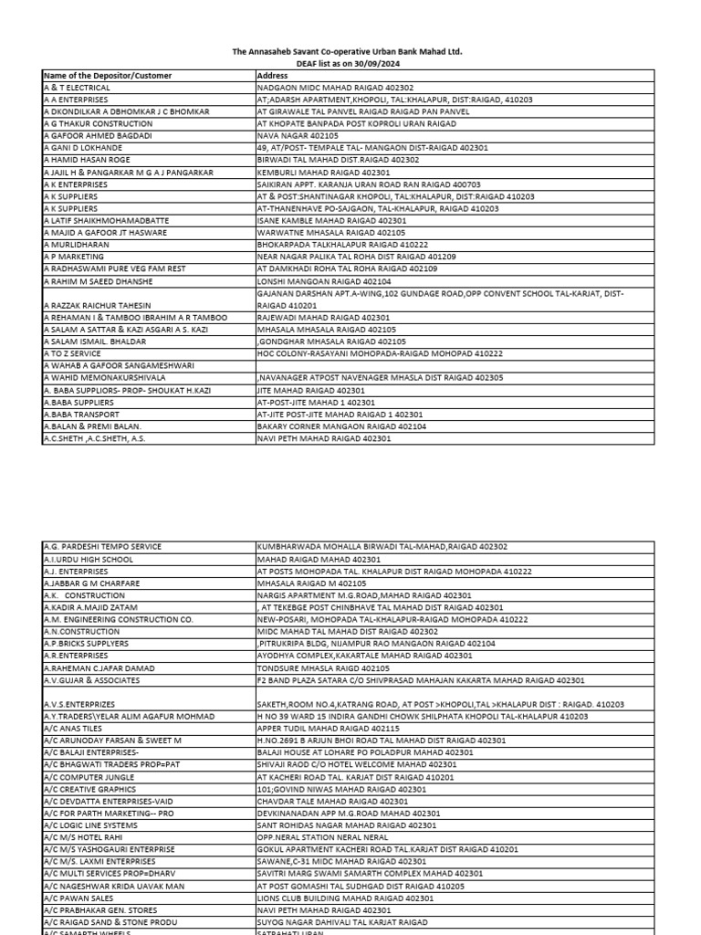 DEAF List As On 30092024 | PDF