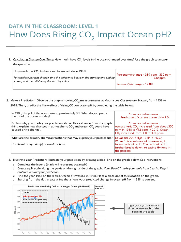 DITC_COA_Worksheets_L1-L5_ANSWERS | PDF | Ocean Acidification | Carbon ...