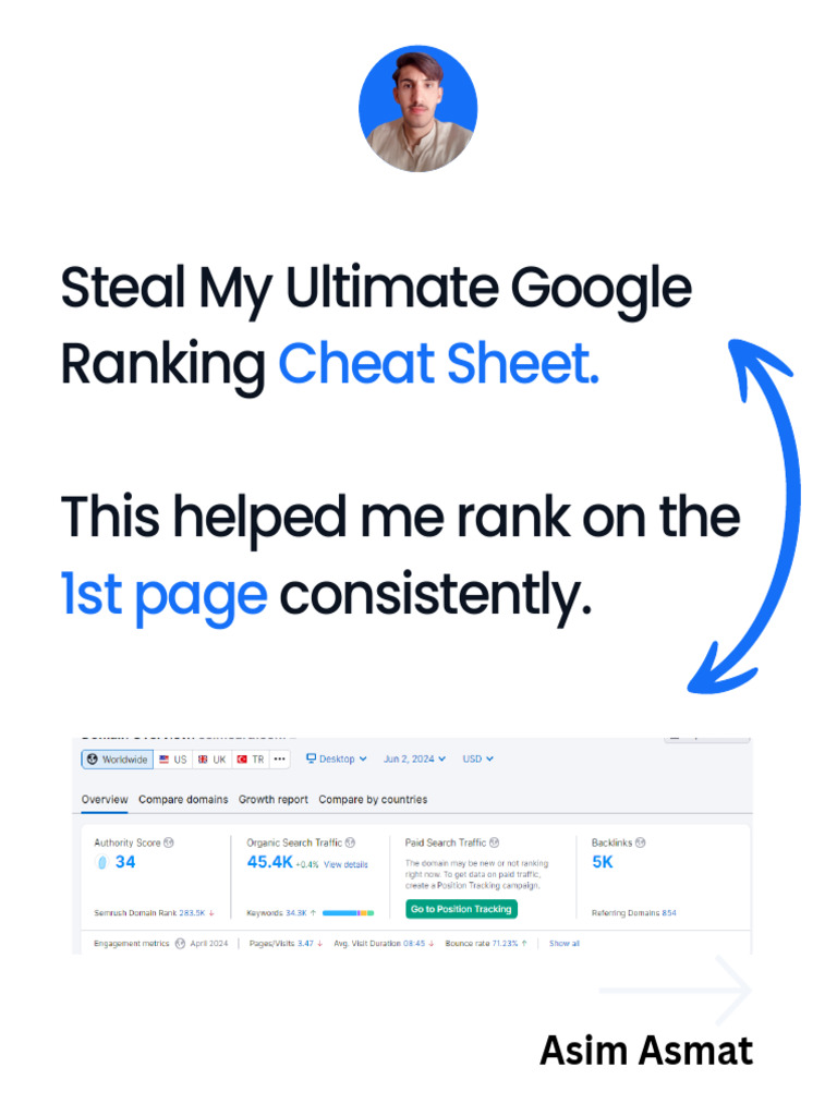Steal My Ultimate Google Ranking Cheat Sheet. This Helped Me Rank On ...