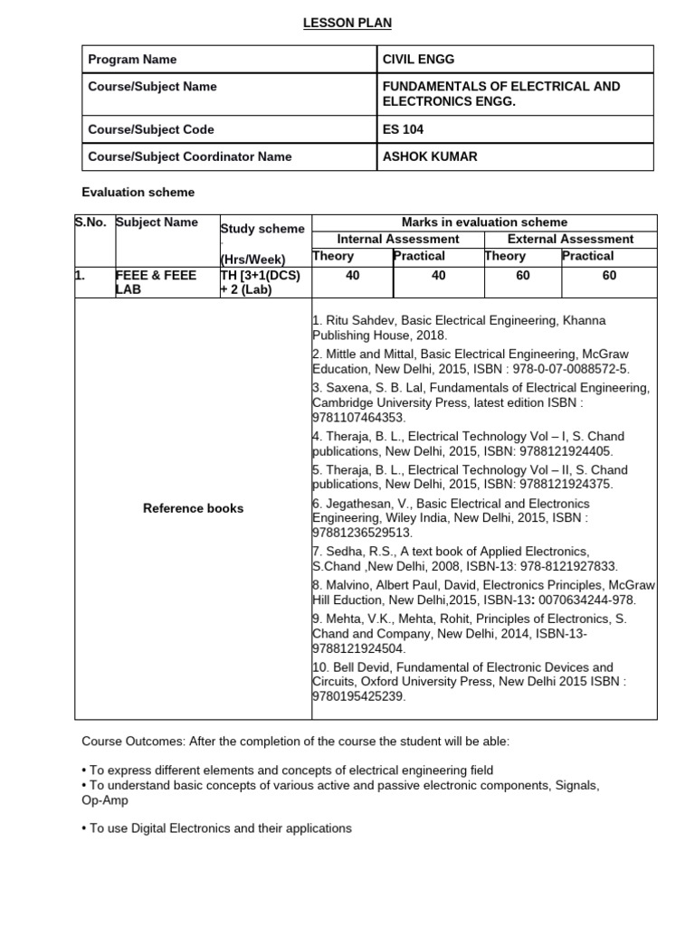 LESSON PLAN FEEE eltx | PDF | Operational Amplifier | Inductance