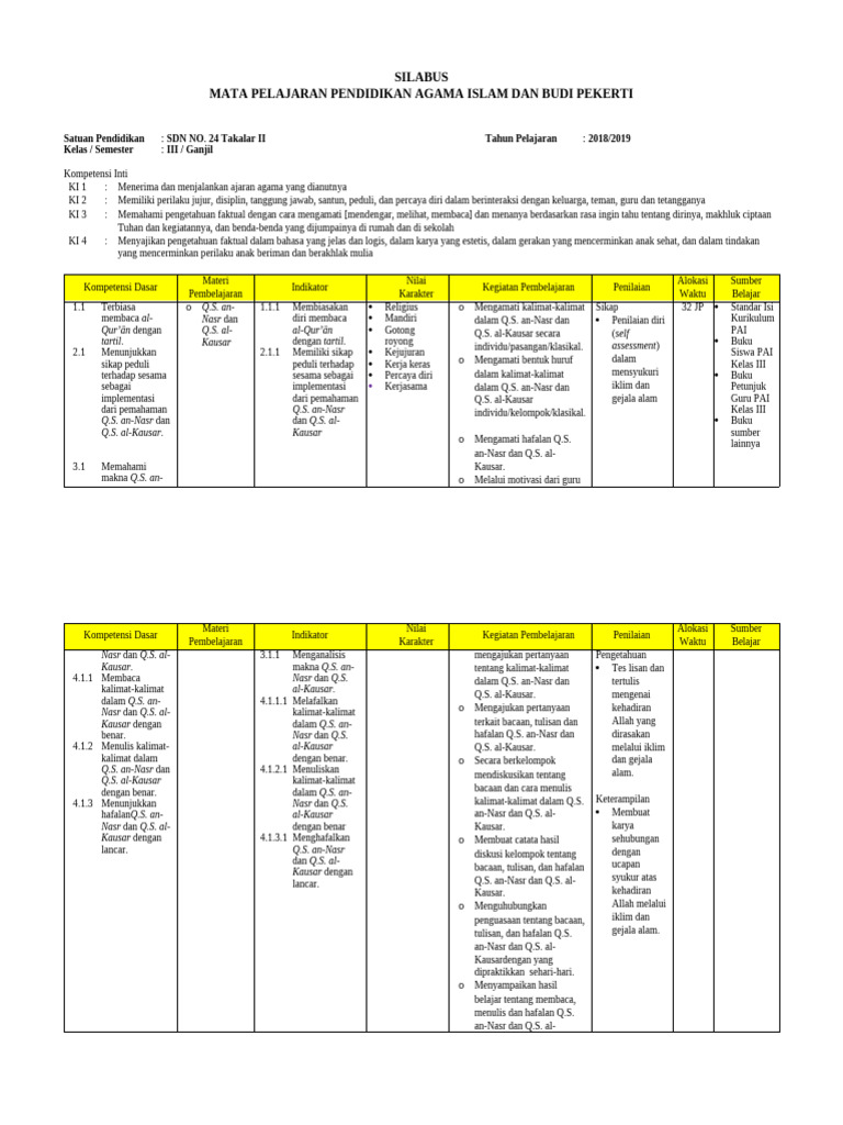SILABUS KELAS 3 - GANJIL 2018.2019ok | PDF