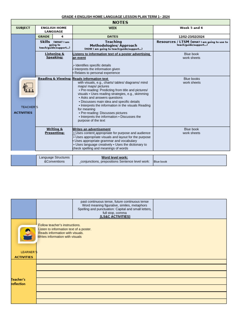 Lesson Plans Grade 7 EHL Term 1 - 2022 Fezie | PDF | Reading ...