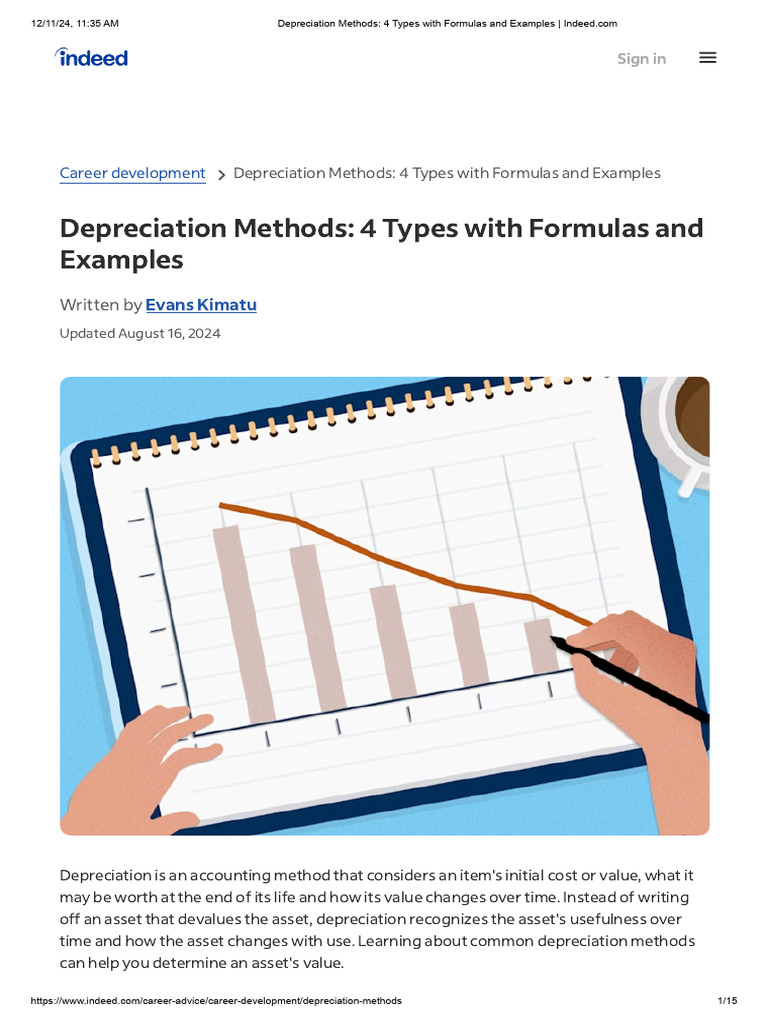 Depreciation Methods - 4 Types With Formulas and Examples | PDF ...