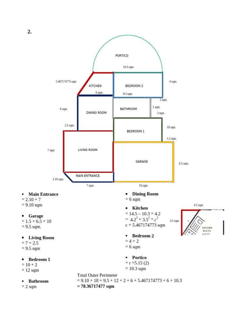 Total Outer Perimeter | PDF | City Of Brisbane | Housing