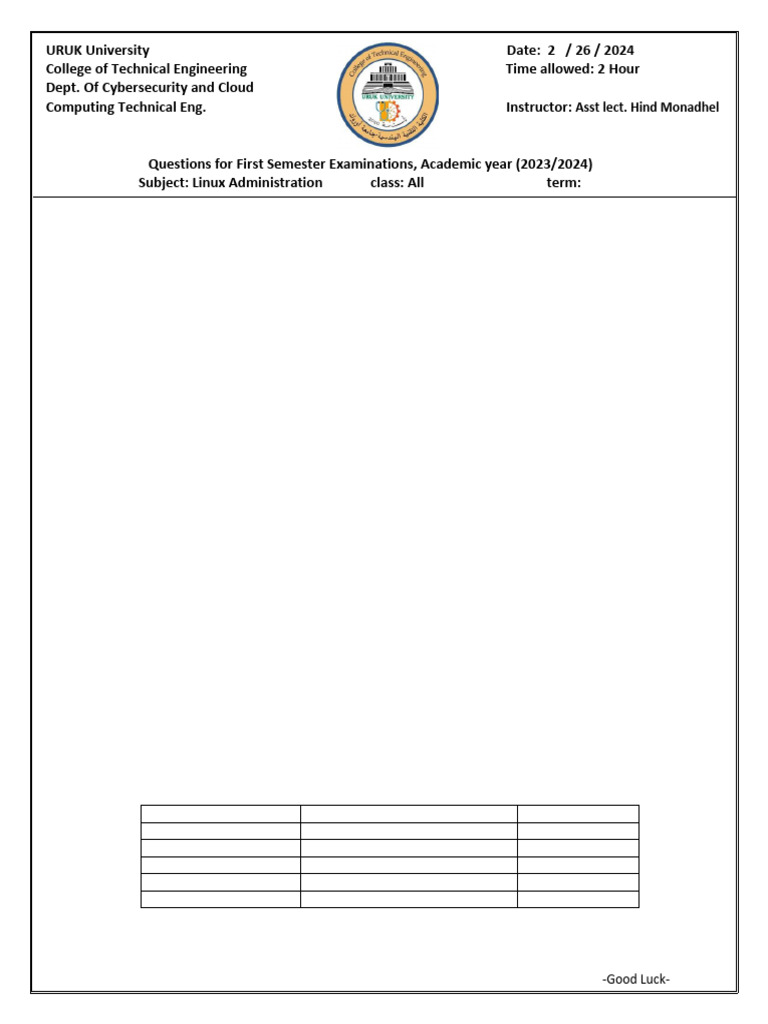 Question Paper Form A | PDF | Superuser | Password